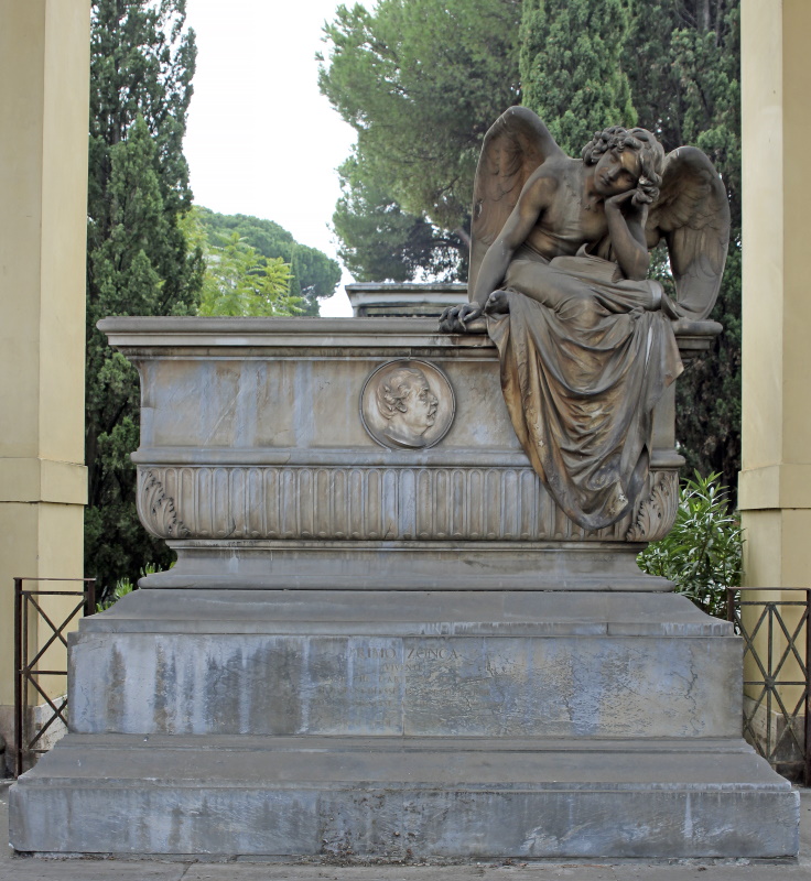 Cimitero Monumentale del Verano | Turismo Roma